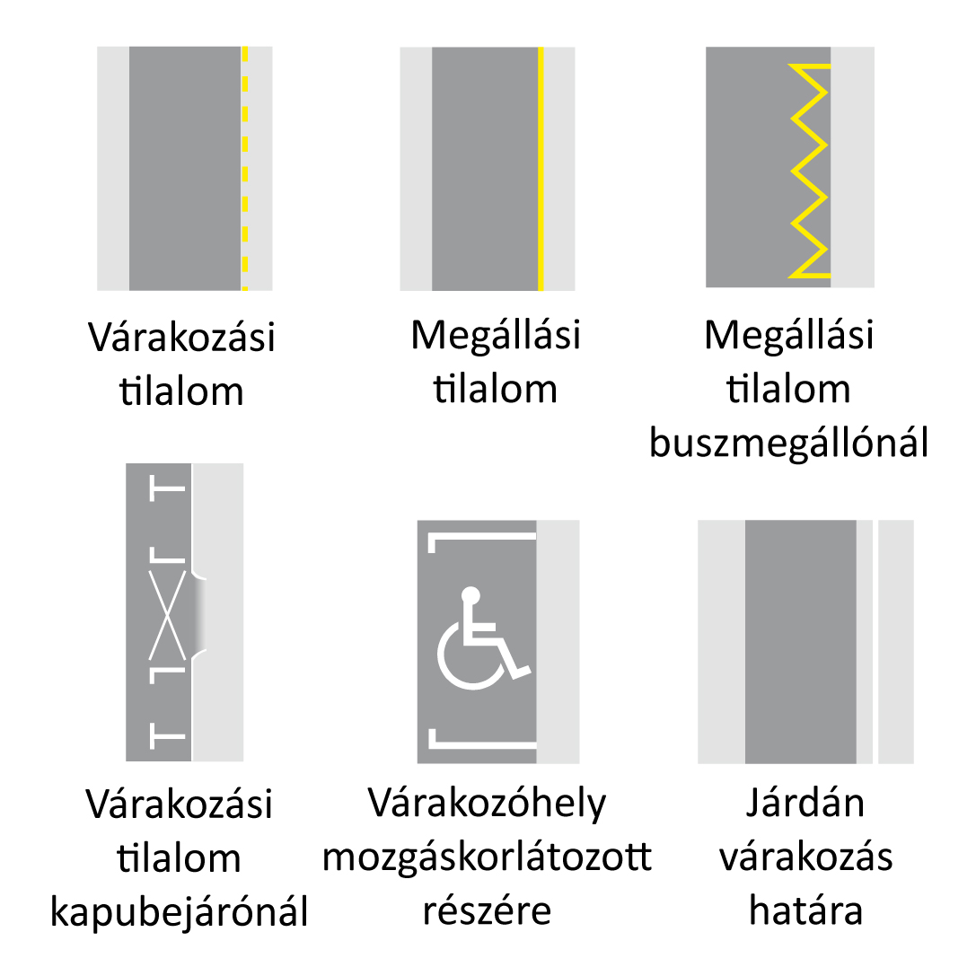 e-KRESZ – KRESZ magyarázatok és vizsgatesztek